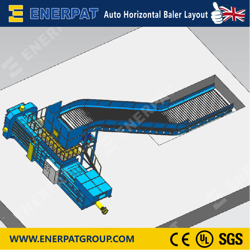 OCC Fully Automatic Horizontal Baler | Fully Automatic Horizontal Baler ...